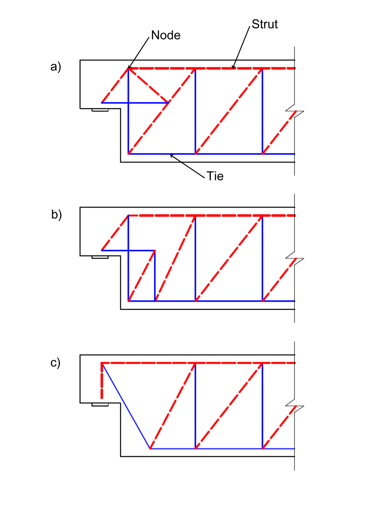 Compatible Stress Fields Method (CSFM) | IDEA StatiCa